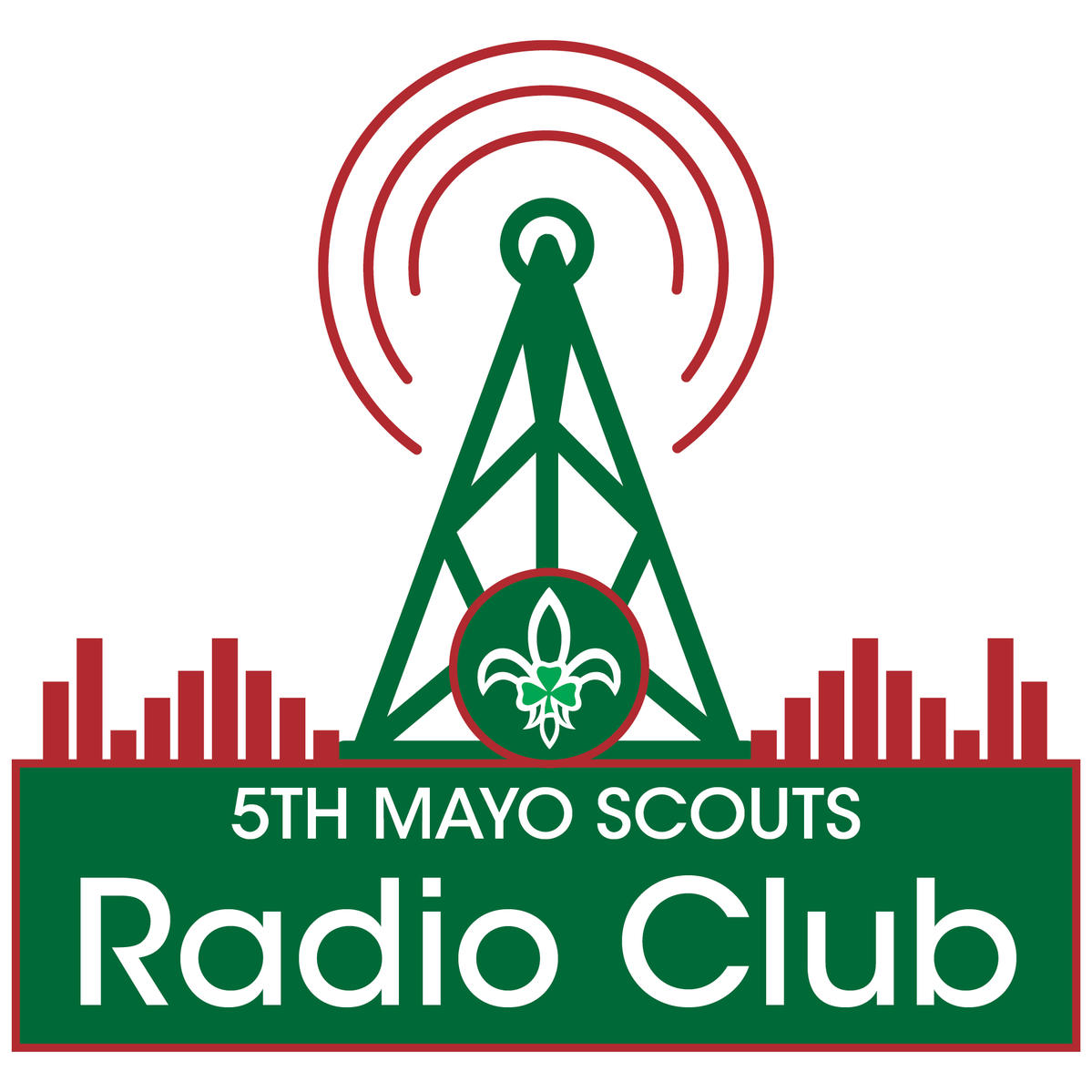 EI5MO - Callsign Lookup by QRZ Ham Radio